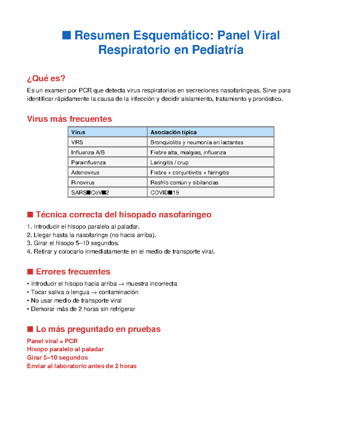 Resumen Esquemático: Panel Viral PCR en Pediatría - Studocu