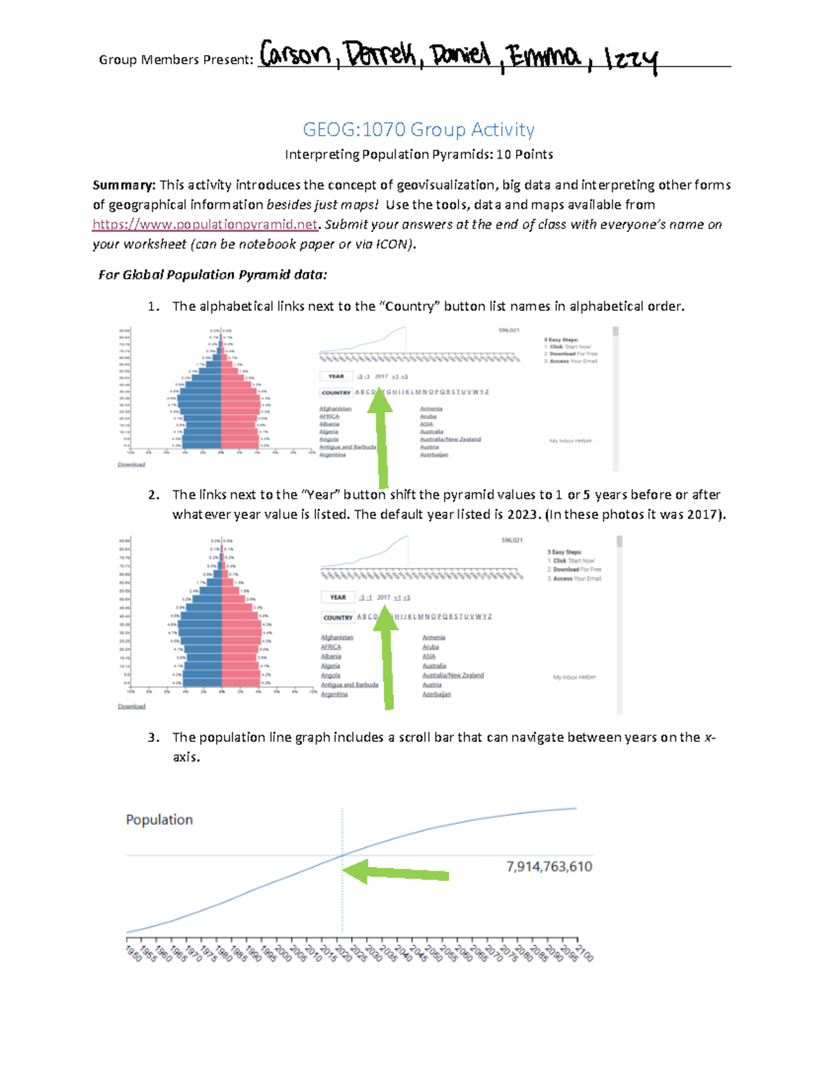 GEOG 1070 Group Activity: Interpreting Population Pyramids - Studocu