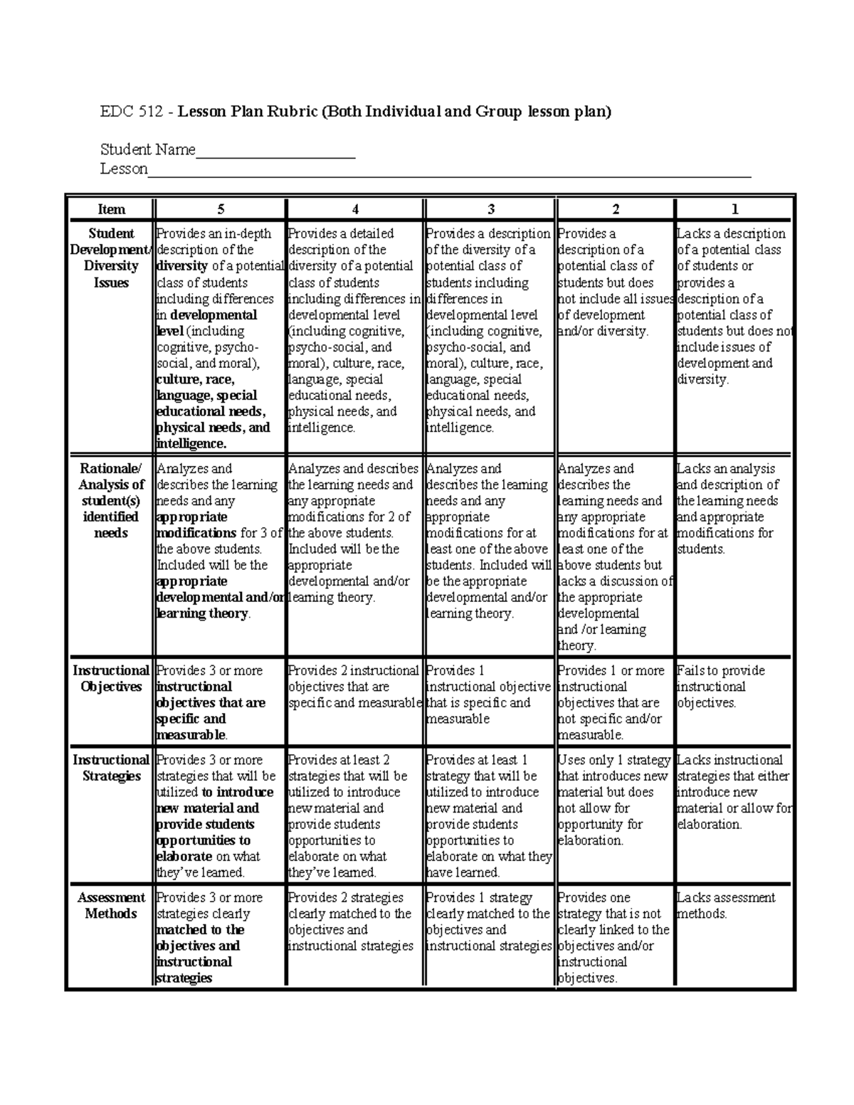 Lesson Plan Rubric 2 - Provides a detailed description of the diversity ...