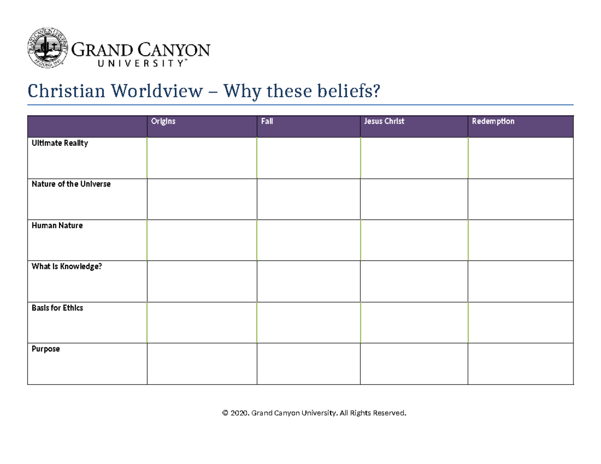 Cwv why these beliefs chart - CWV 101 - Christian Worldview – Why these ...