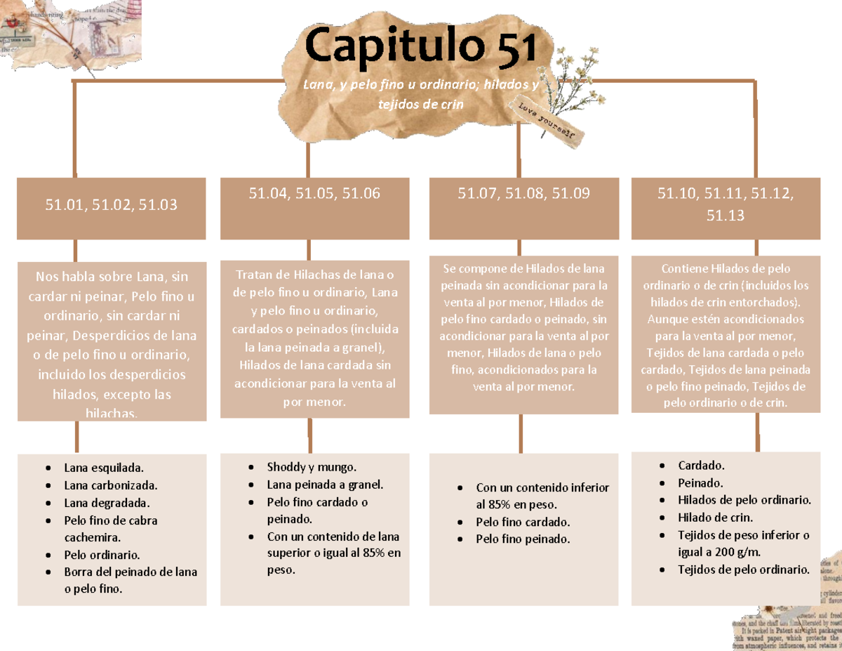 Capitulo 51 - cap - Capitulo 51 51, 51, 51. 51, 51, 51 51, 51, 51 51, 51, 51, 51. Nos habla ...