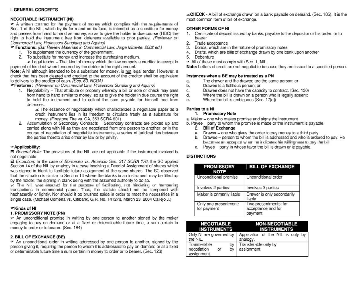 Commercial Law Review: Negotiable Instruments (Doc3) - Studocu