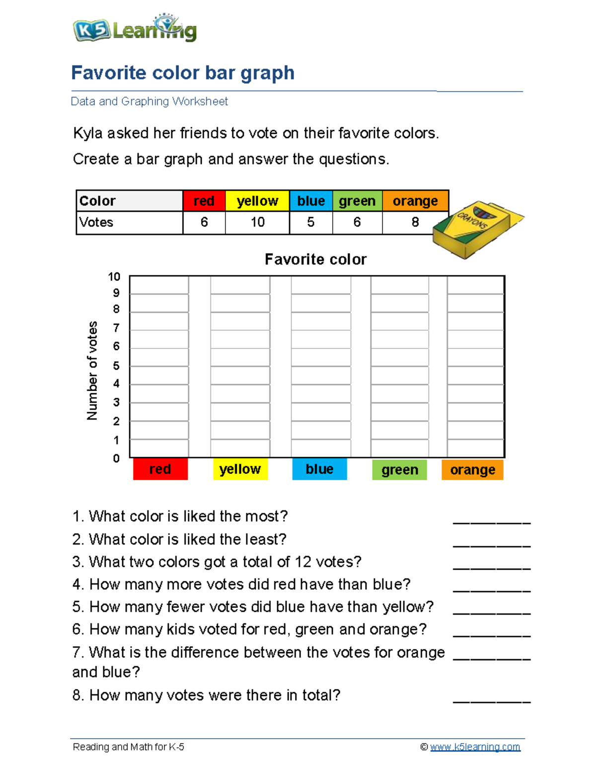 Grade 2 reading bar graphs c - Reading and Math for K- 5 © k5learning ...
