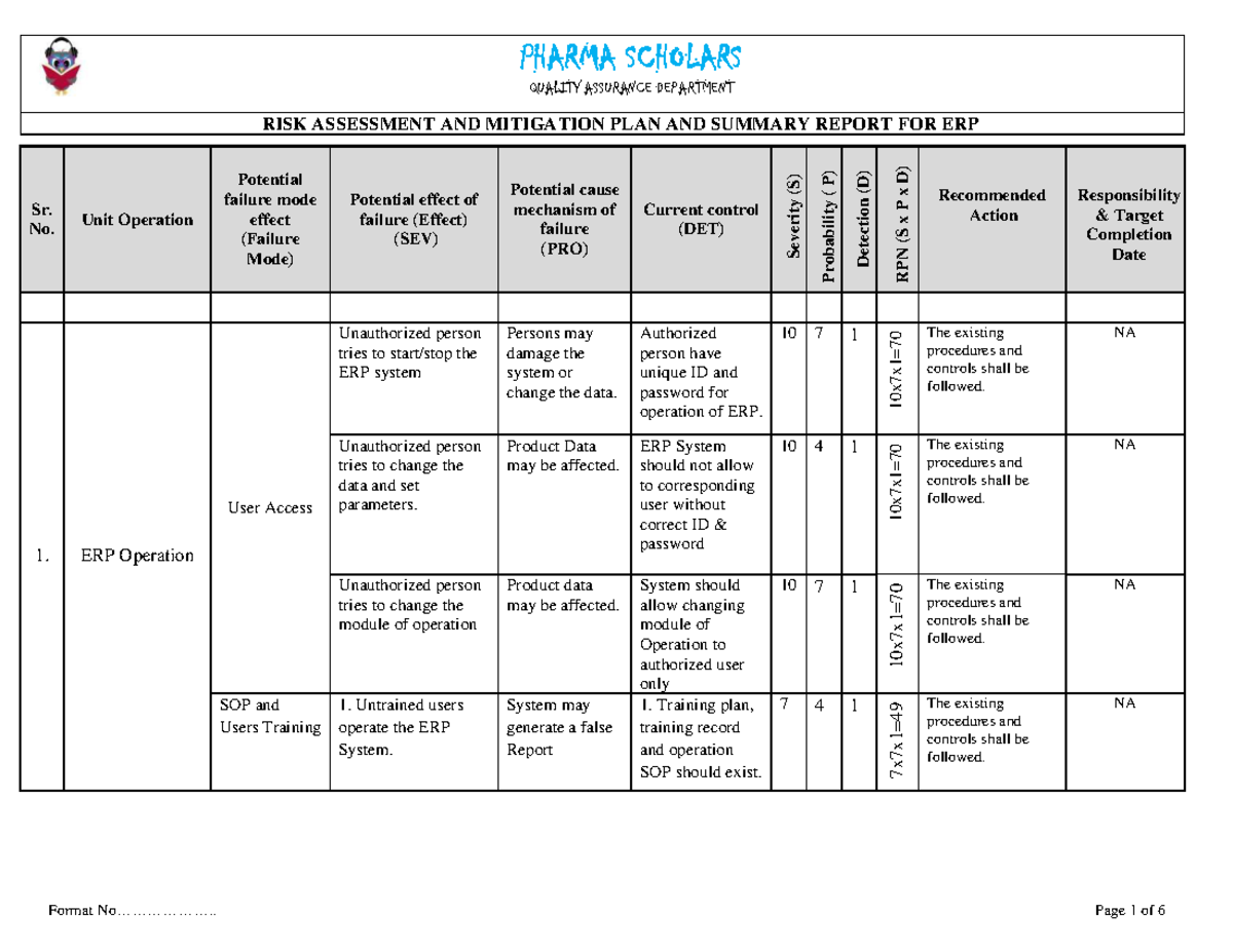 Risk Assessment for ERP - RISK ASSESSMENT AND MITIGATION PLAN AND ...