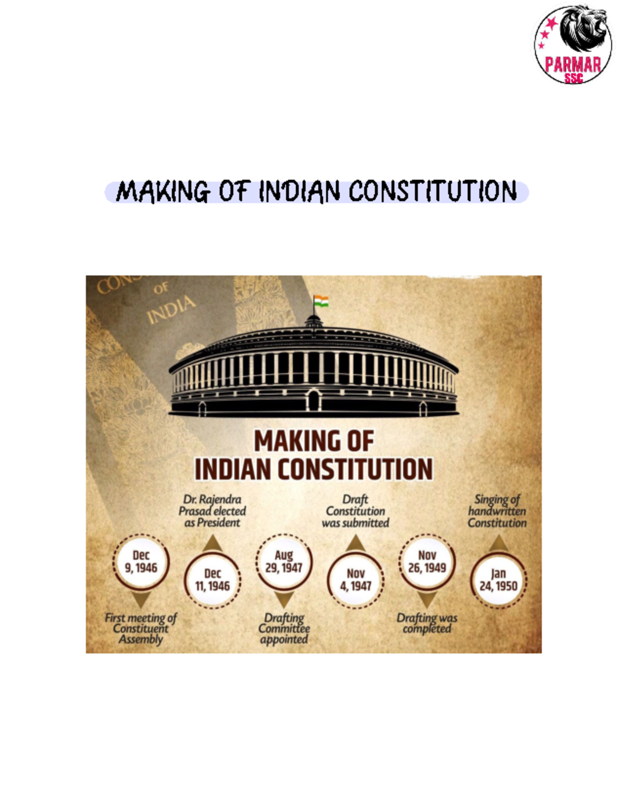 Making of Indian Constitution: Key Notes and Features - Studocu