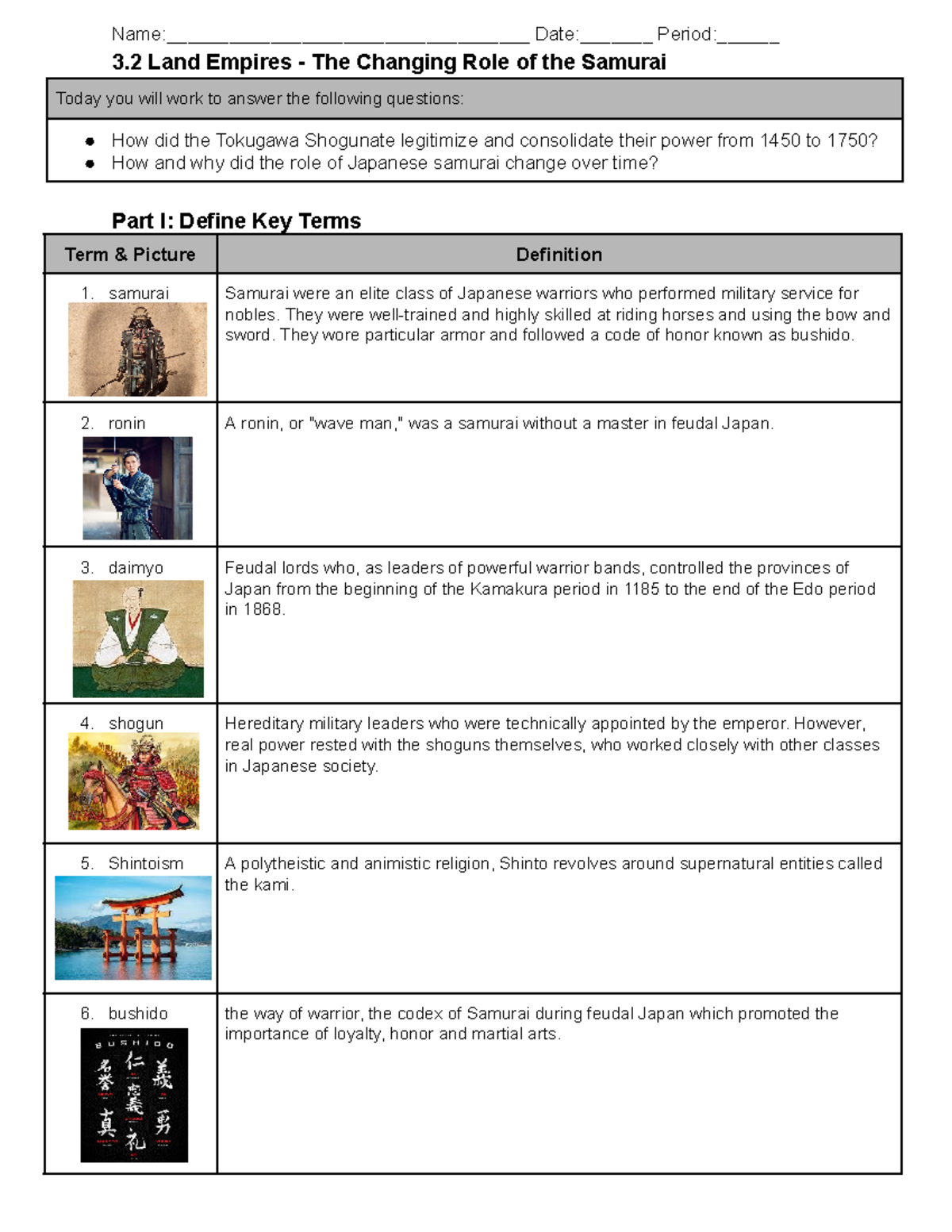 3.2 Inquiry Lesson: Evolution of the Samurai Role (1450-1750) - Studocu