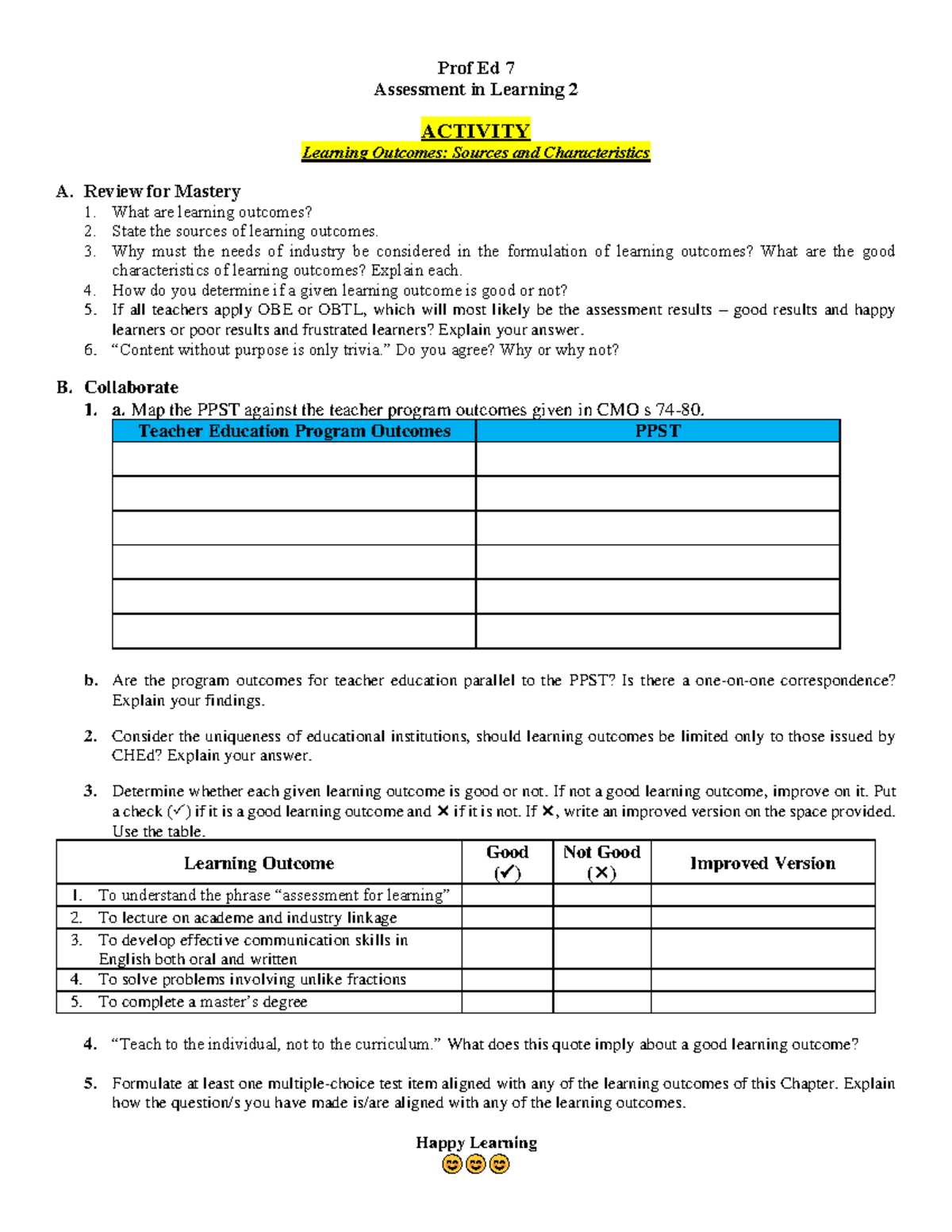 Prof Ed 7: Sources & Characteristics of Learning Outcomes in Assessment ...