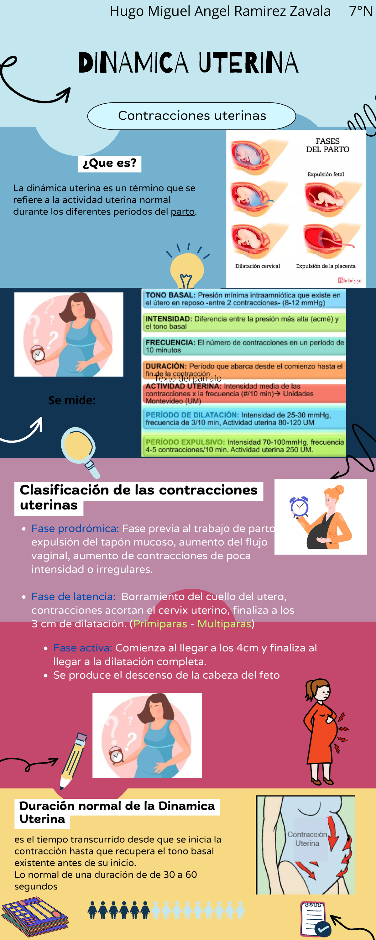 Infografía de Proceso Rompecabezas Sencillo Colorido - Se mide ...