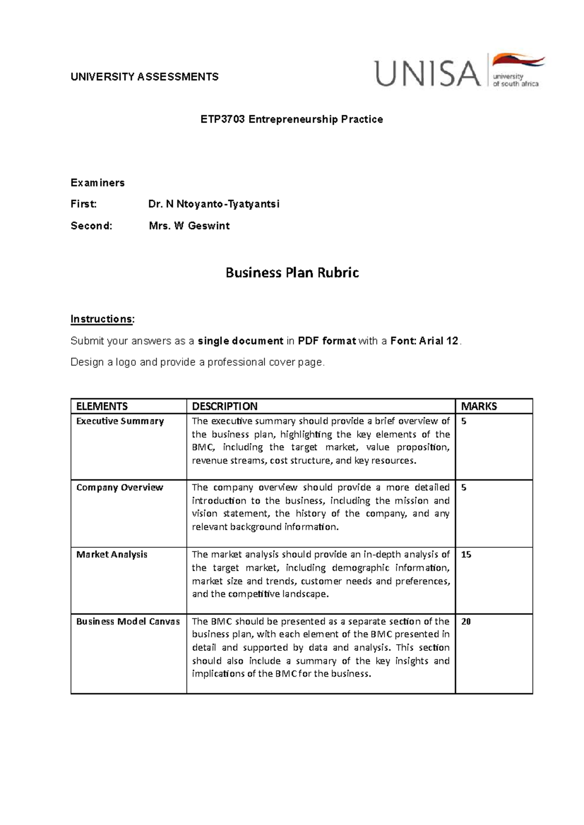 ETP3703 Business Plan Evaluation Rubric: Key Elements & Criteria - Studocu