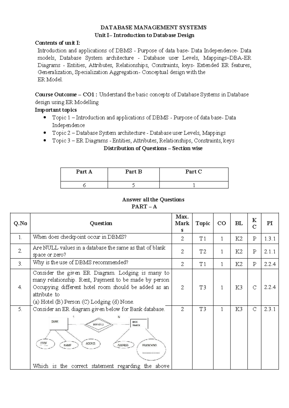 DATABASE MANAGEMENT SYSTEMS (DBMS) Unit 1 - Intro to Database Design ...