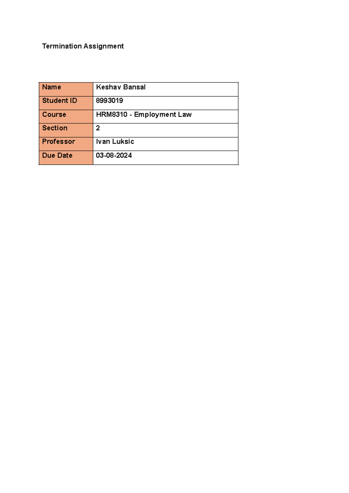 HRM8310-Termination Assignment- Termination Assignment Name Keshav ...