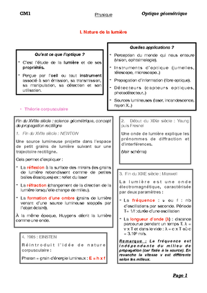 Résumé optique géométrique S2 - Optique Géométrique - Studocu