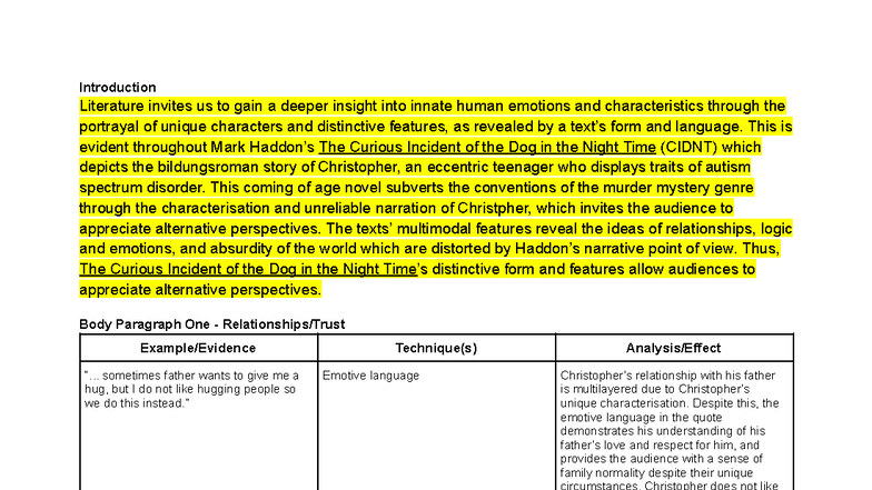 Trials Prep - Essay Analysis of The Curious Incident of the Dog in the ...