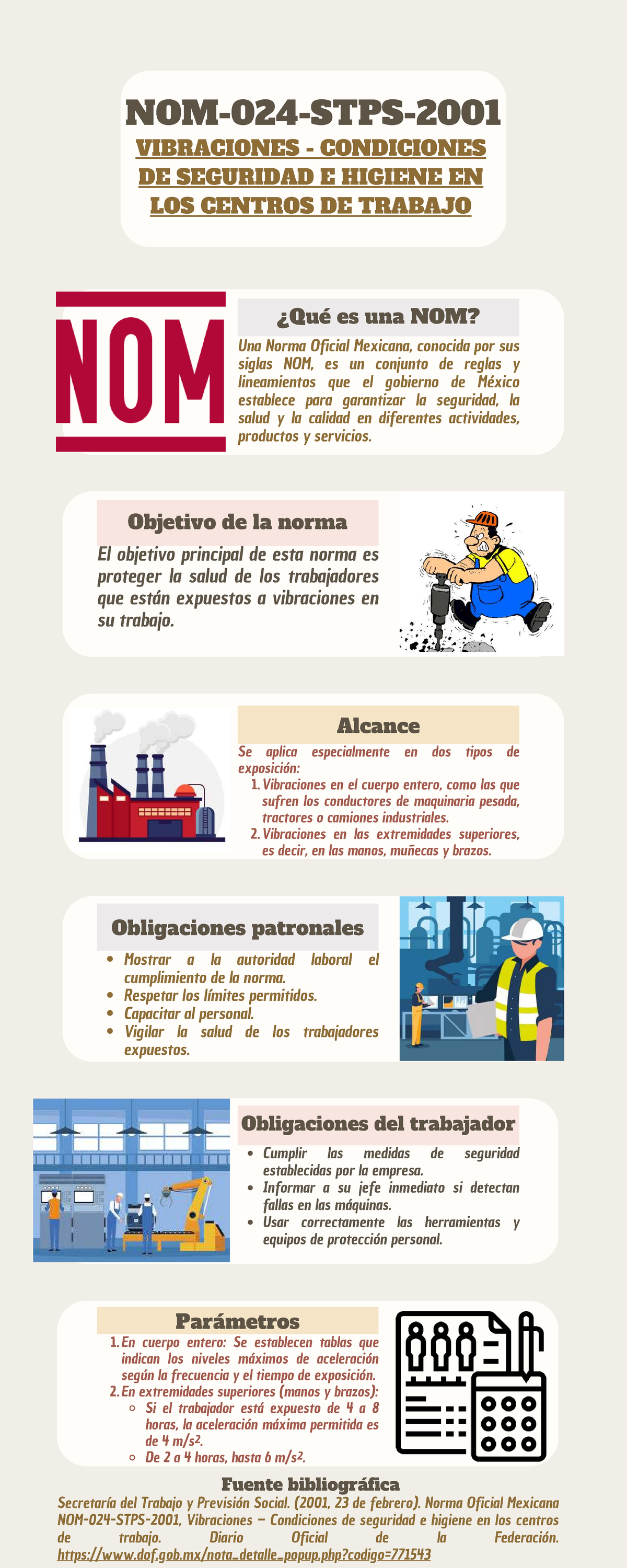 NOM-024 INFO: Vibraciones y Seguridad en el Trabajo - Studocu