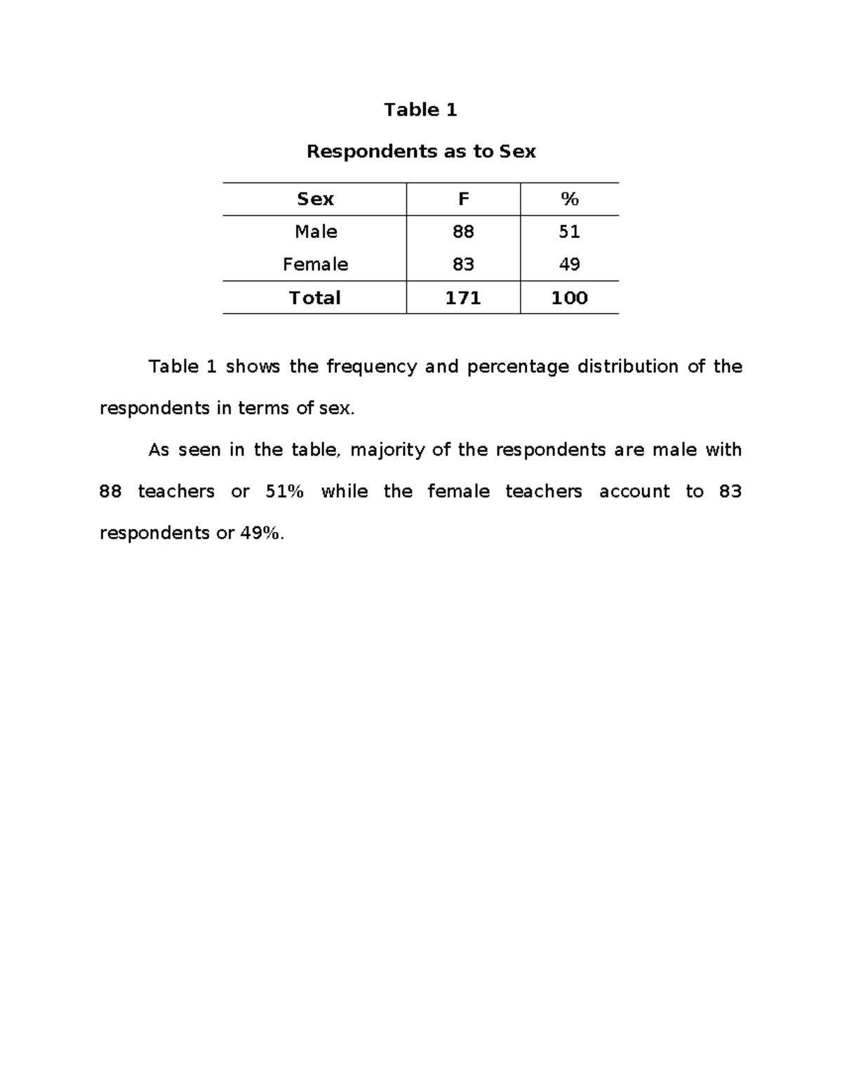 Sample Tables on Respondents' Demographics and Motivation Factors - Studocu