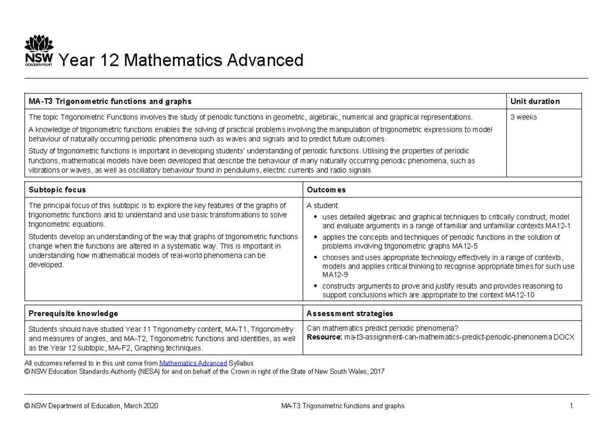 MA-T3 Unit Study: Trigonometric Functions & Graph Transformations - Studocu