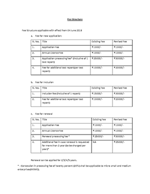 Company Law Summary Notes - GAME CHANGER NEW ADDITION CS SHUBHAM ABAD ...
