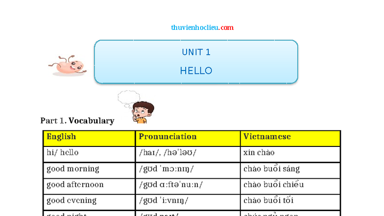 Exercises for Unit 1: Hello - Vocabulary & Grammar - Studocu