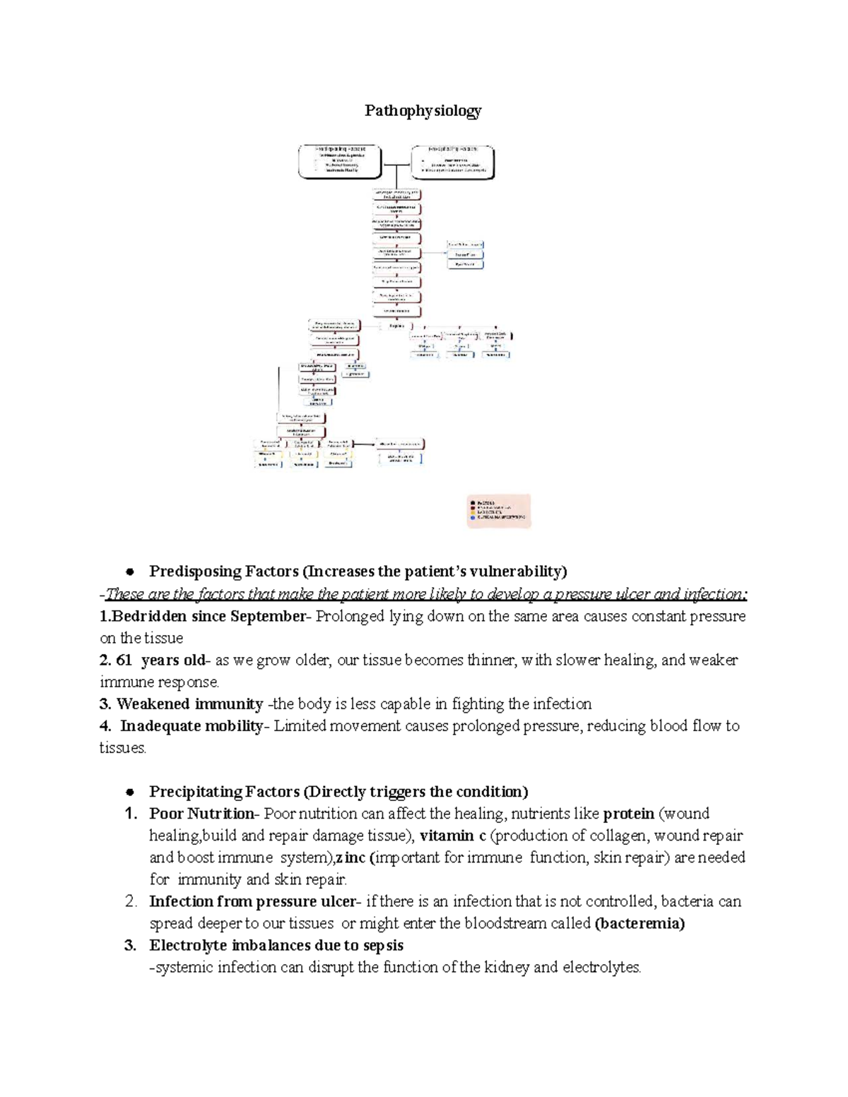 Pathophysiology of Pressure Ulcers and Related Infections: Key Factors ...