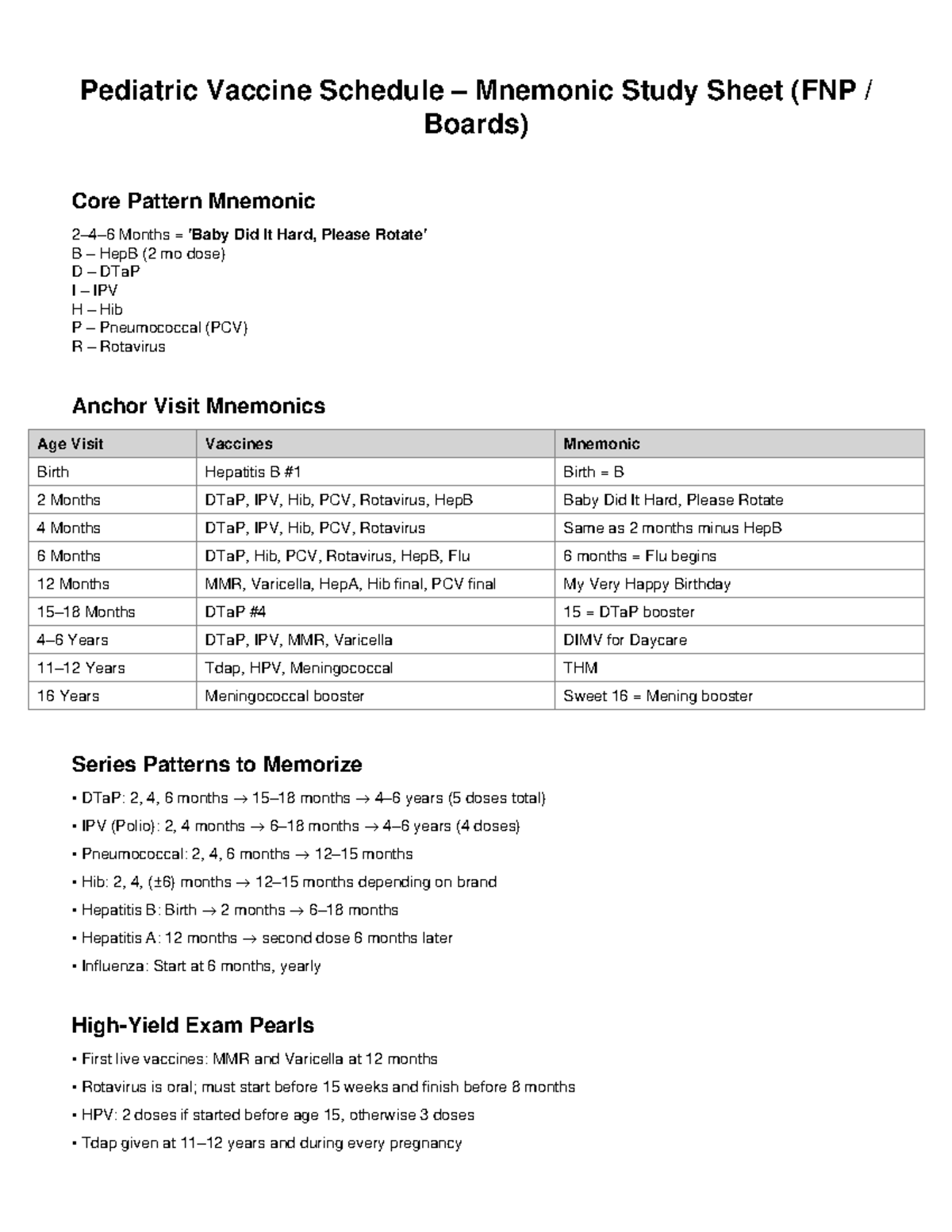 Pediatric Vaccine Schedule Mnemonic Study Sheet (FNP Boards) - Studocu