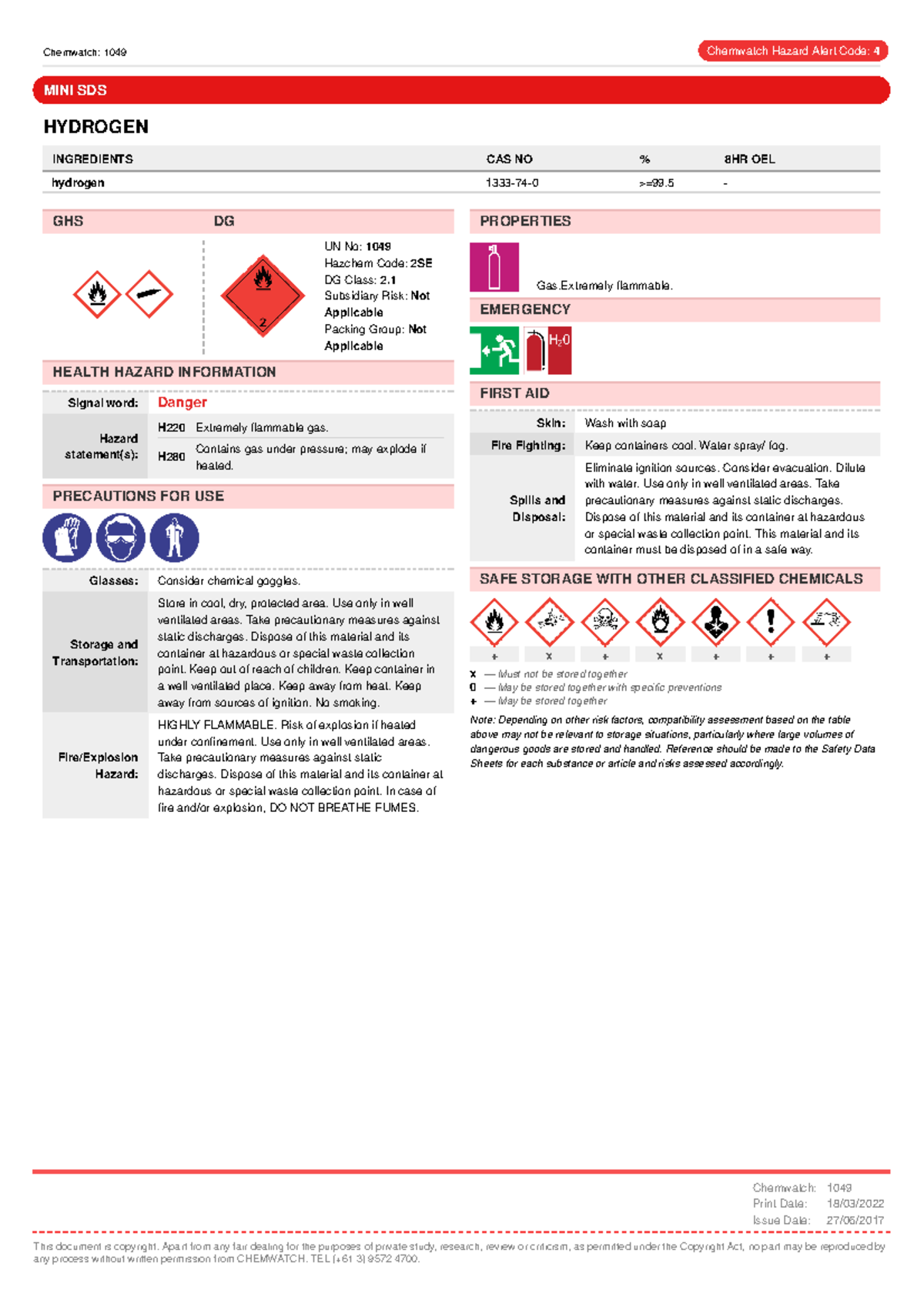 Hydrogen Mini SDS - Chemwatch Hazard Alert Code 4 (UN 1049) - Studocu