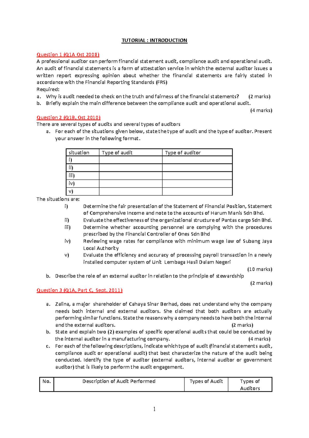 Introduction to audit - tutorial - TUTORIAL : INTRODUCTION Question 1 ...