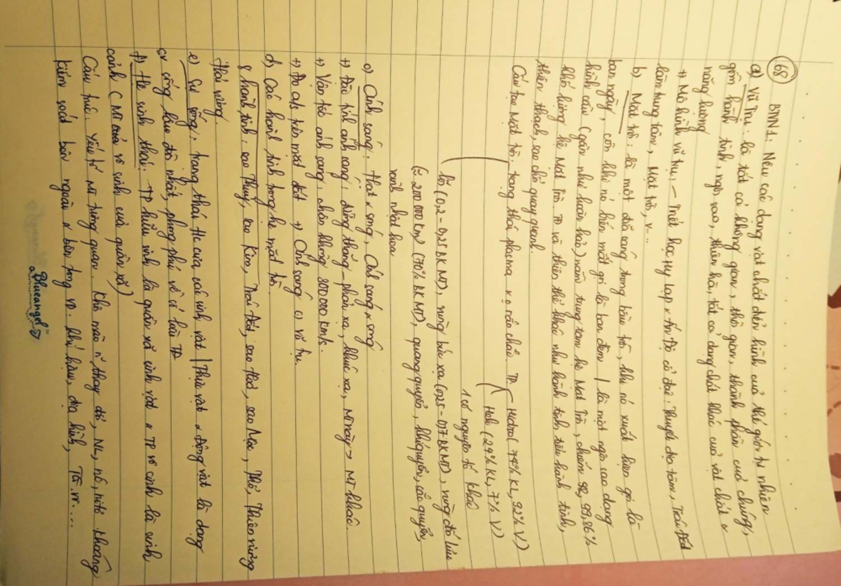 Sbd 68 - Hdbd: Nghiên cứu về vật chất và ánh sáng trong tự nhiên - Studocu