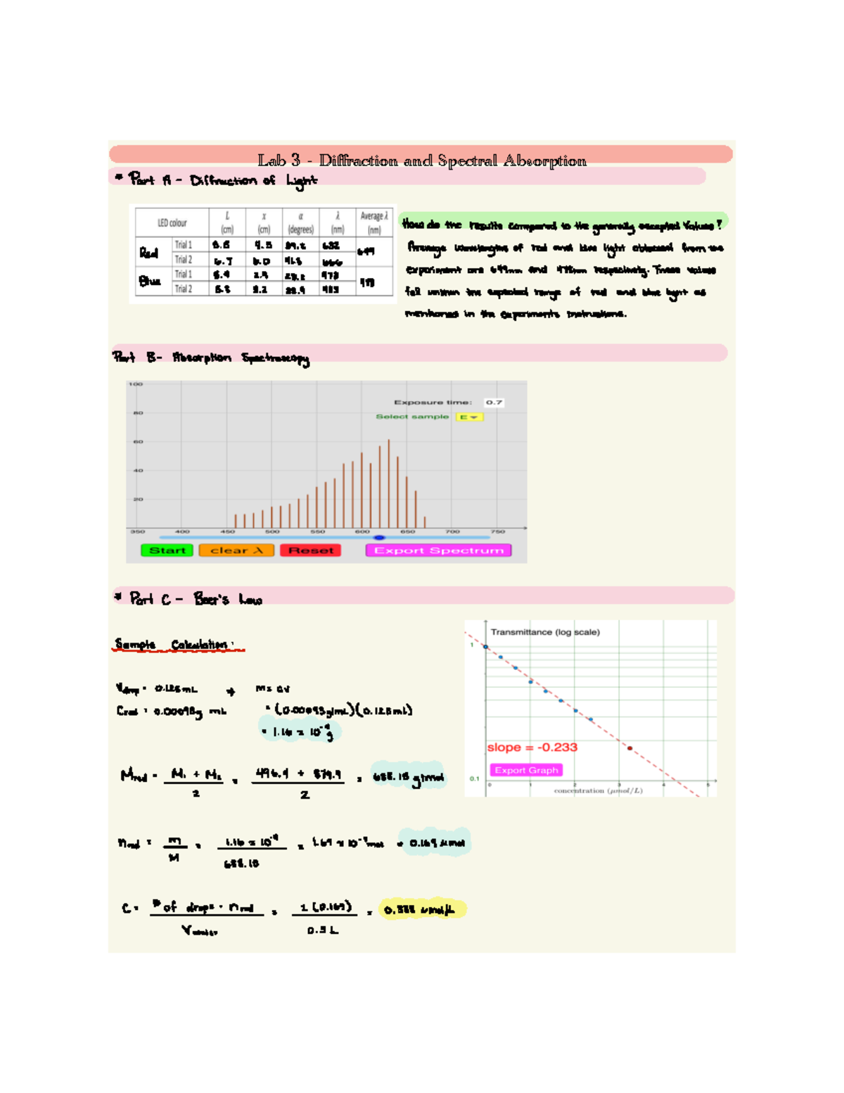 Lab 3 - Diffraction & Spectral Absorption Analysis - Studocu