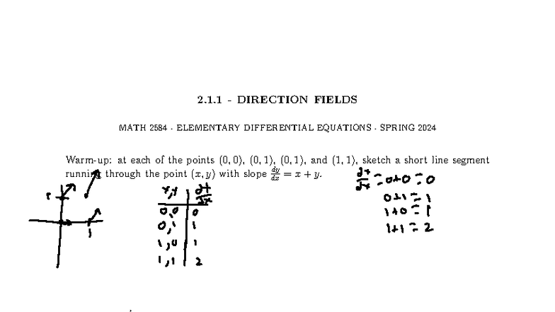 Outline 2.1.1 - Direction Fields in MATH 2584: Diff. Equations - Studocu