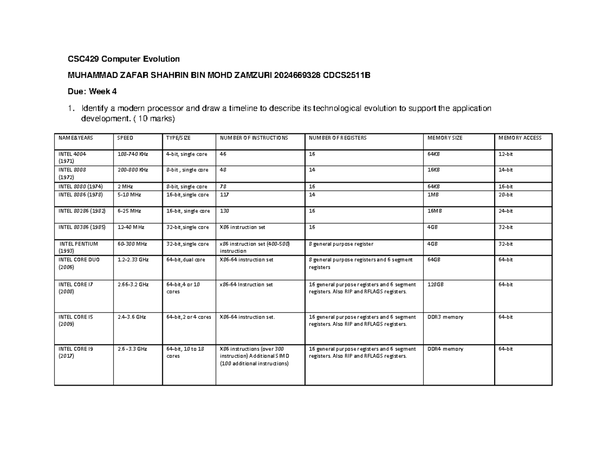 CSC429 Assignment 1: The Evolution of Modern Processors and Industrial Revolutions - Studocu