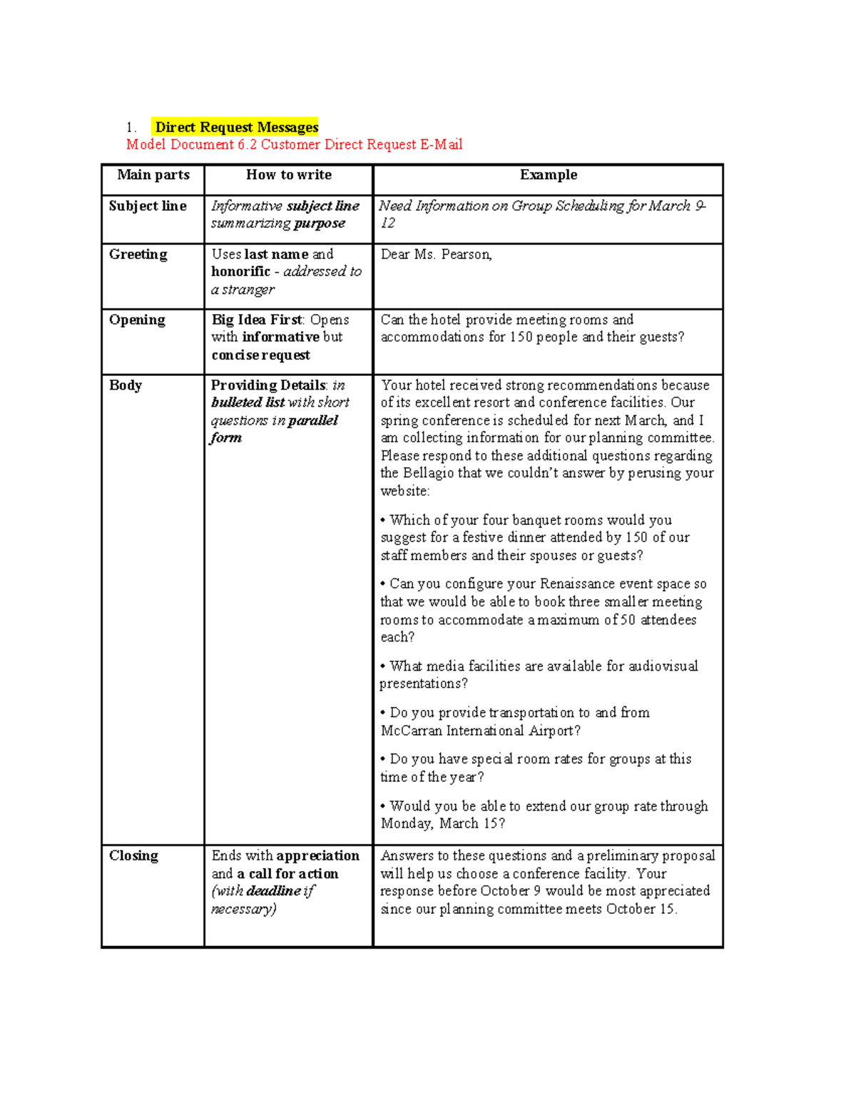 ML258 - Direct Request and Claim Writing Guide - Studocu