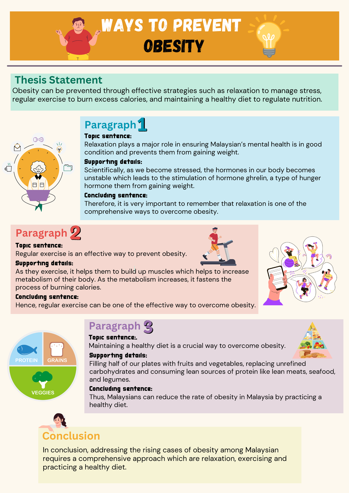 LCC poster - Firas - Hopefully this will help u out for your works ...