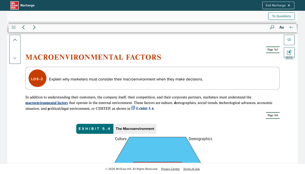Macroenvironmental Factors and Their Impact on Marketing Decisions - To ...