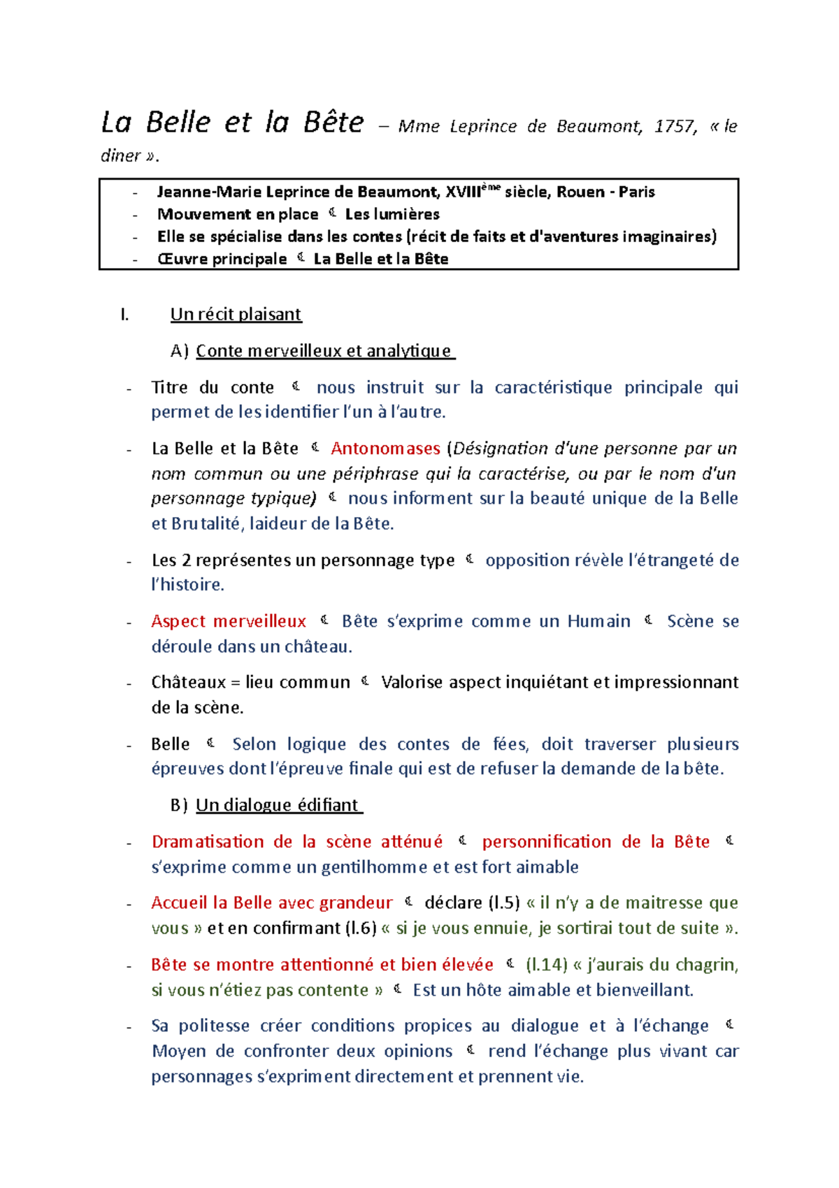 Lecture analytique - La Belle et la Bête {Scène du dîner} (Mme Leprince ...
