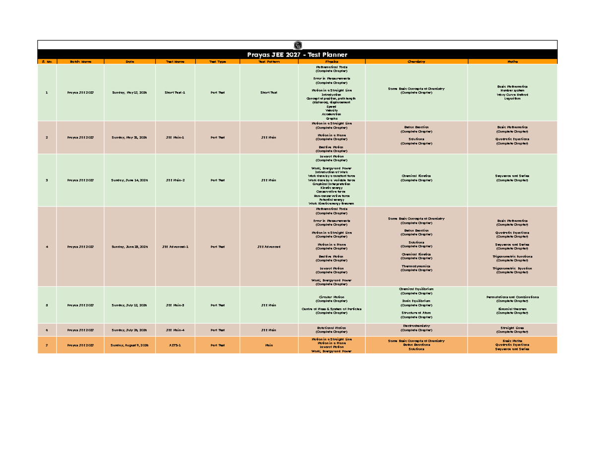 Prayas JEE 2027: Comprehensive Test Planner and Schedule - Studocu