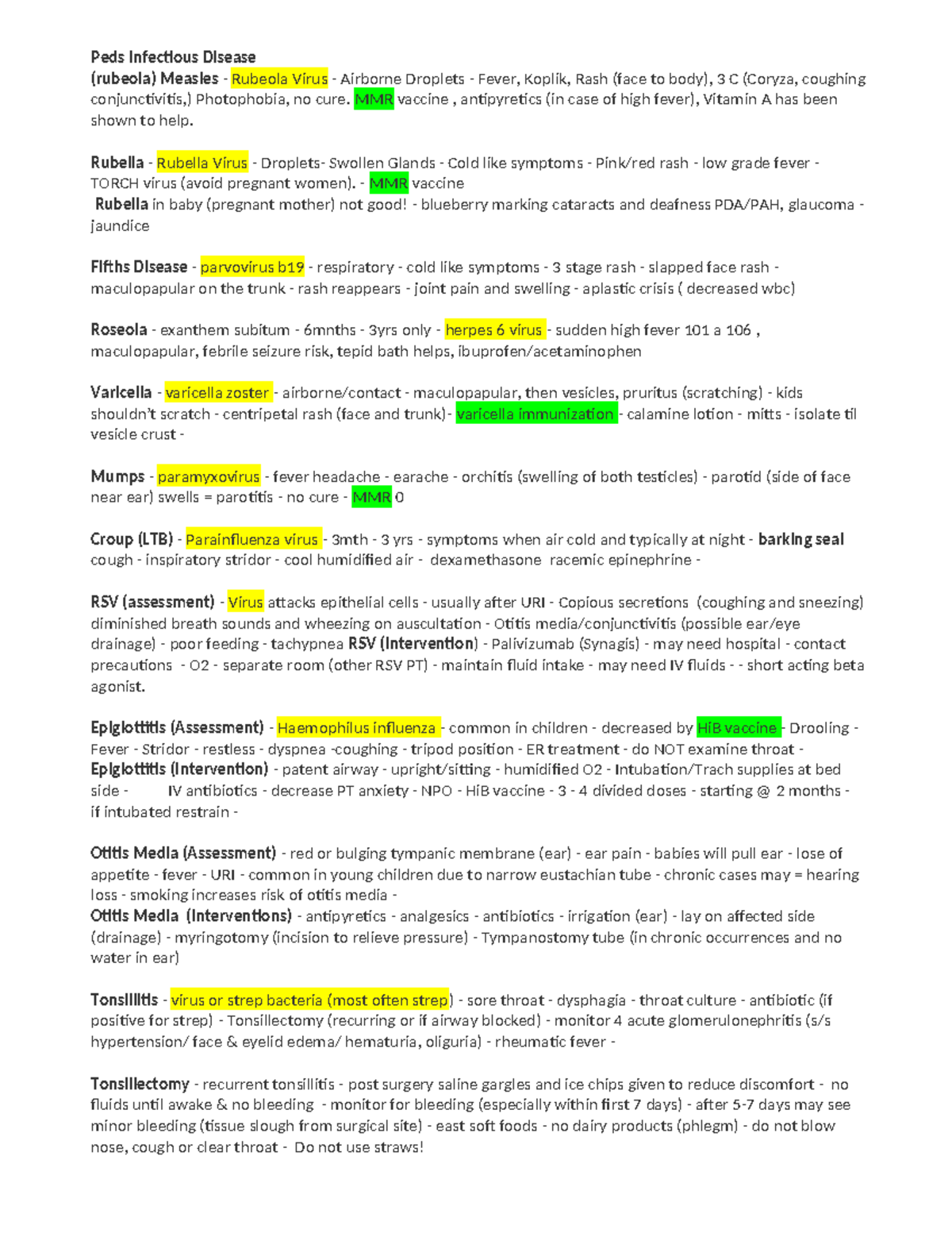 Peds Infectious Disease Overview: Measles, Rubella & Other Infections ...