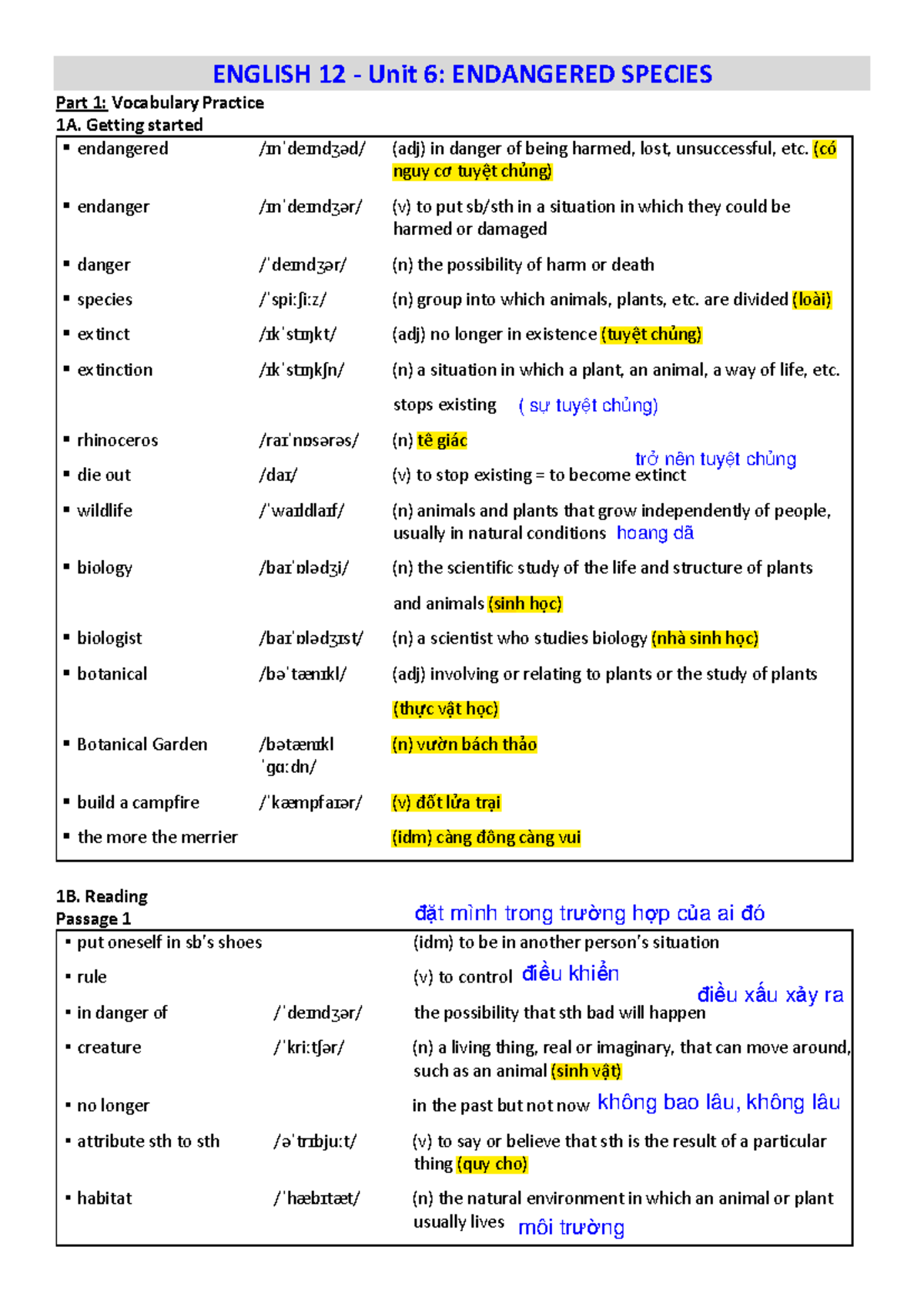 ENGLISH 12 Unit 6: Endangered Species Vocabulary Practice & Activities ...