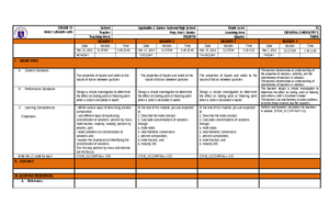 A Detailed Lesson Plan in Science 9 - A Detailed Lesson Plan in SCIENCE ...