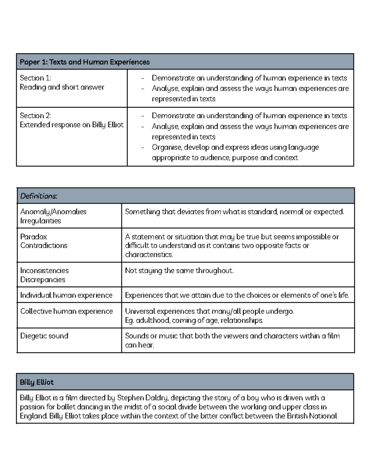 Billy Elliot HSC: Exploring Human Experiences in Film and Texts - Studocu