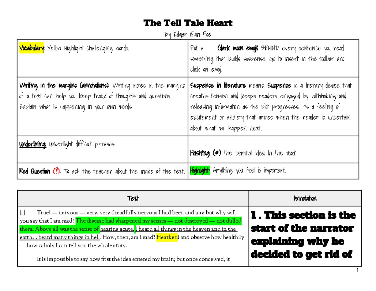 The Tell-Tale Heart (ENG 101) Annotations & Analysis Notes - Studocu