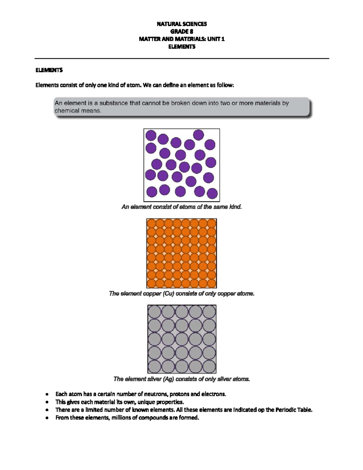 NATURAL SCIENCES GRADE 8: MATTER & MATERIALS UNIT 1 - ELEMENTS - Studocu