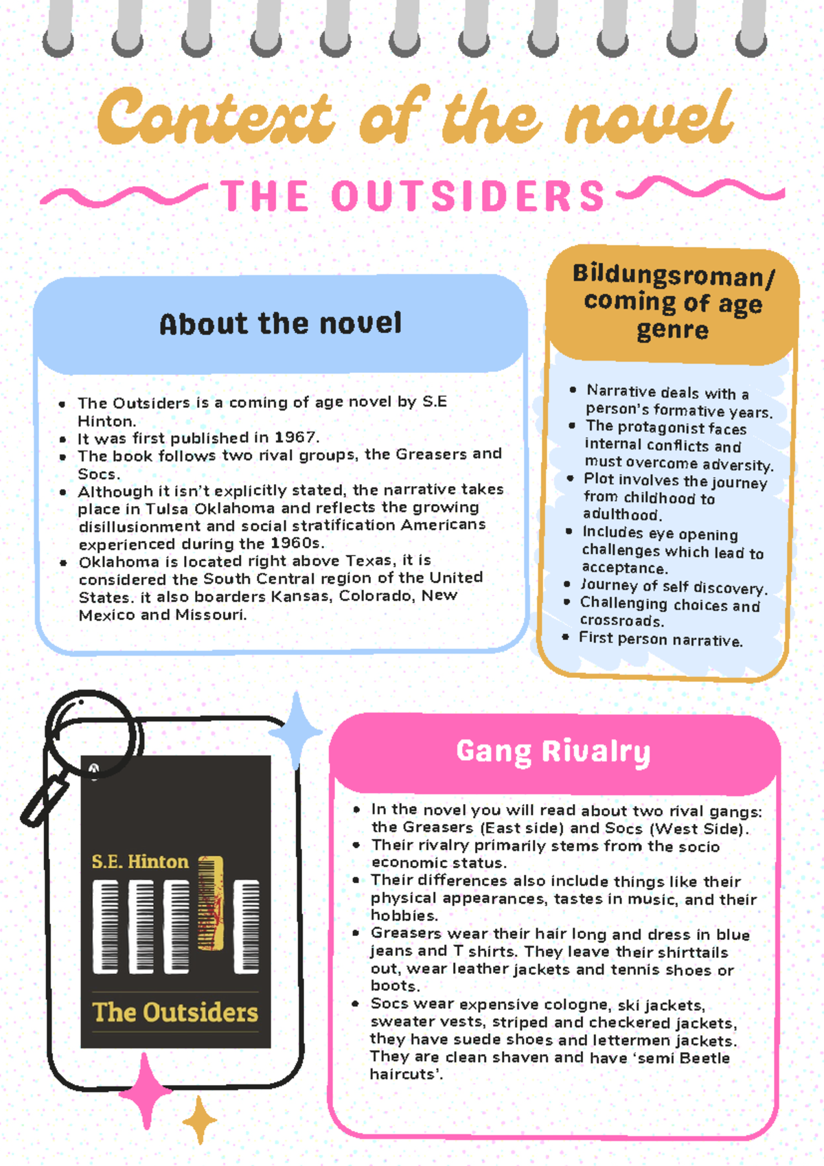 The Outsiders (Lit 101): Context & Themes of the Novel - Studocu