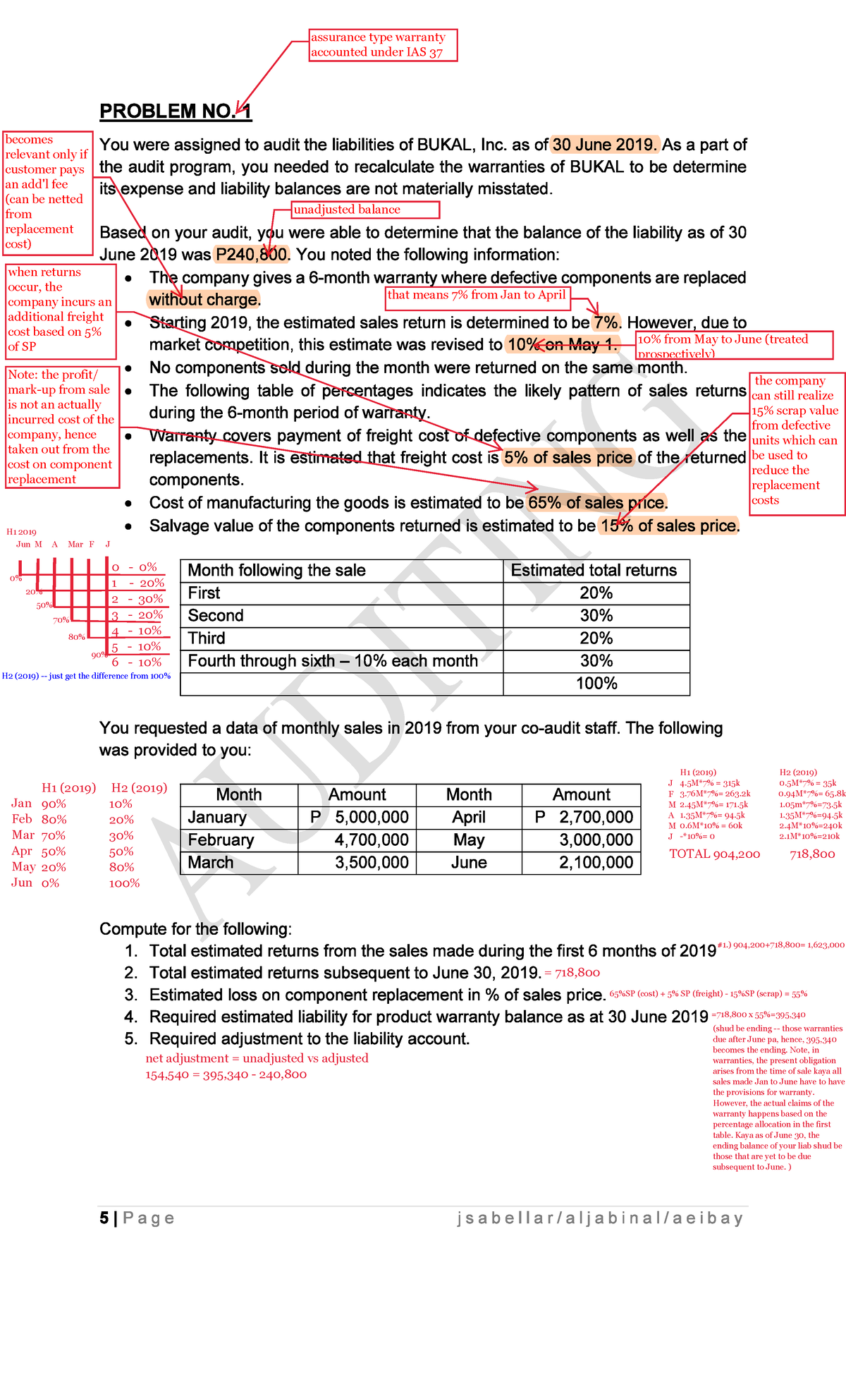 AP02-03 - Audit of Liabilities: Warranty Accounting Under IAS 37 - Studocu