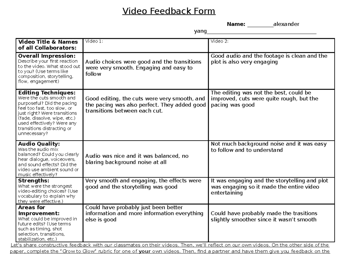Video Feedback Form: Evaluation & Reflection on Collaborators' Work ...