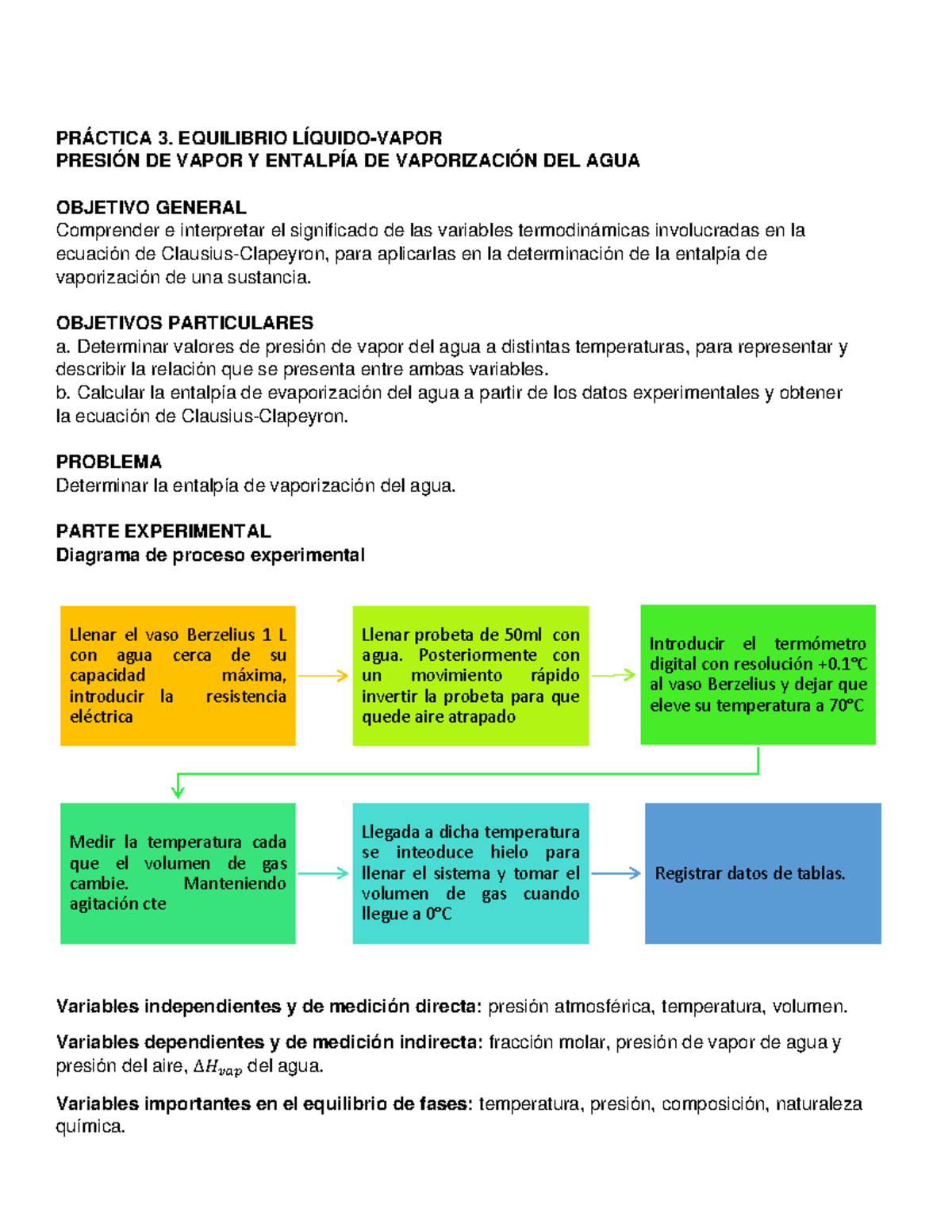 Práctica 3 - Equilibrio líquido-vapor - PRÁCTICA 3. EQUILIBRIO LÍQUIDO ...