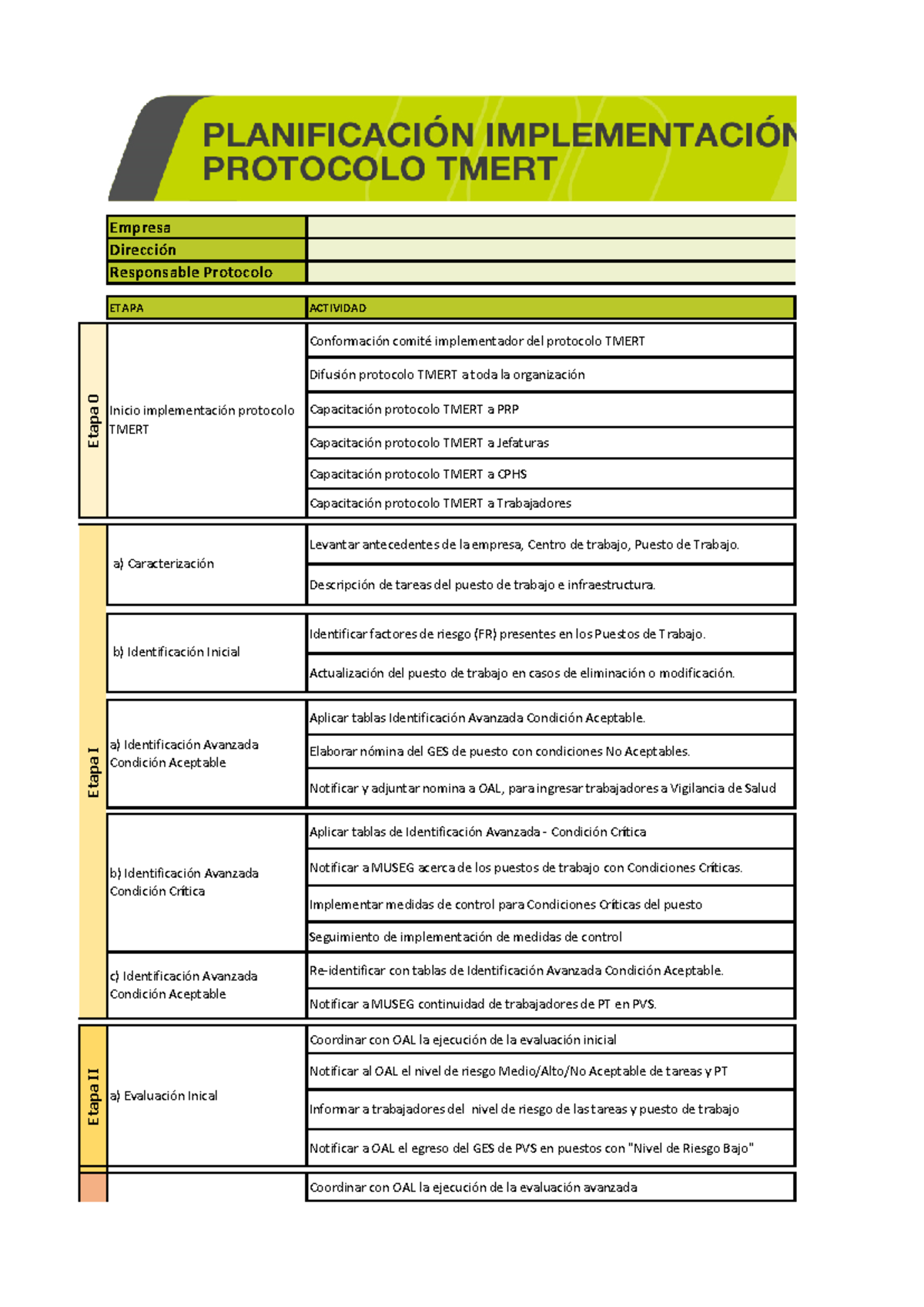 Planificación y Protocolo TMERT v2: Implementación y Capacitación - Studocu