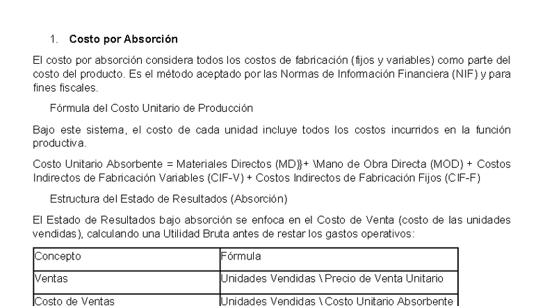 Formulas de Costo, Volumen y Punto de Equilibrio - Contabilidad 101 ...
