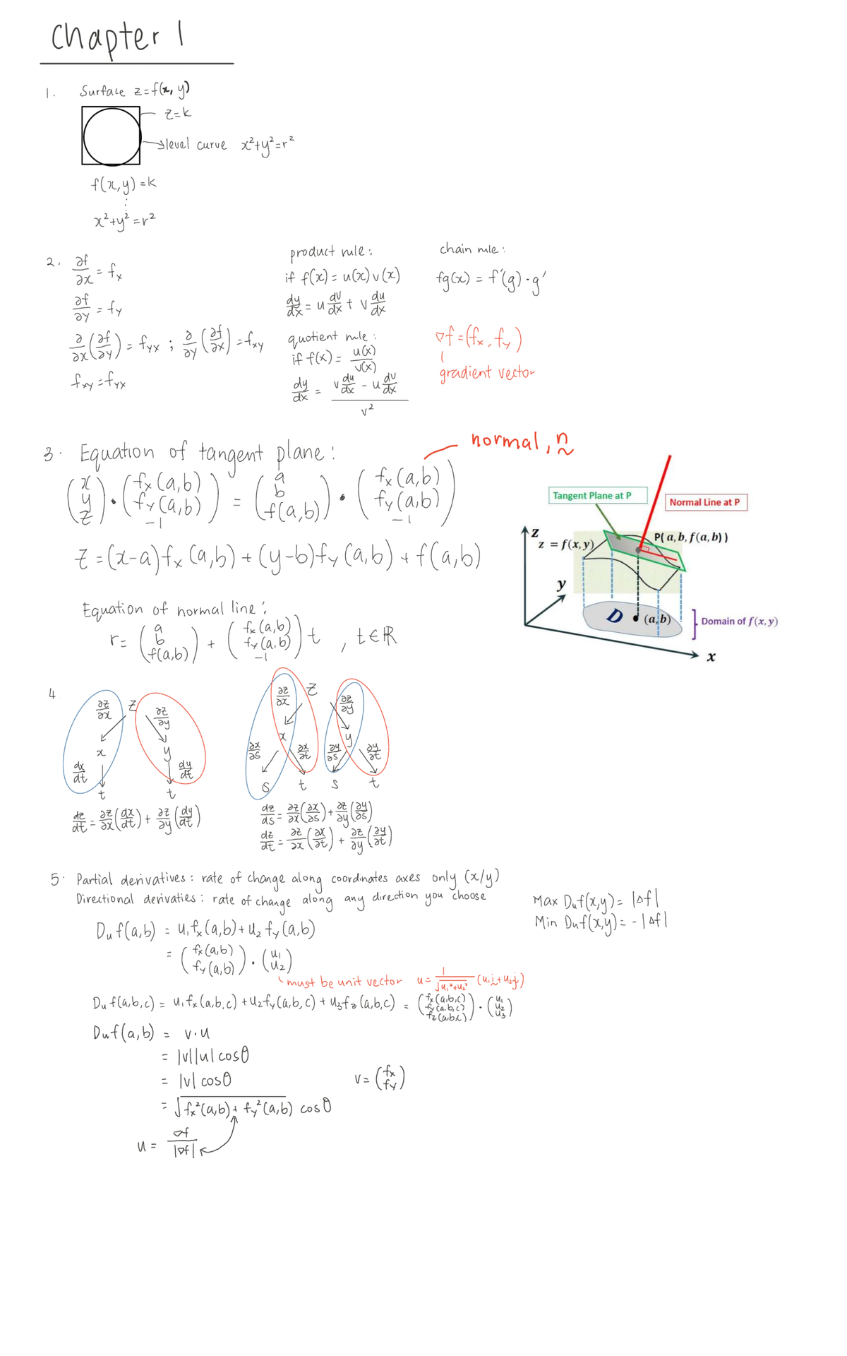 MA1511 Chapter 1 & 3 Notes: Surface Level Curves & Vector Calculus ...