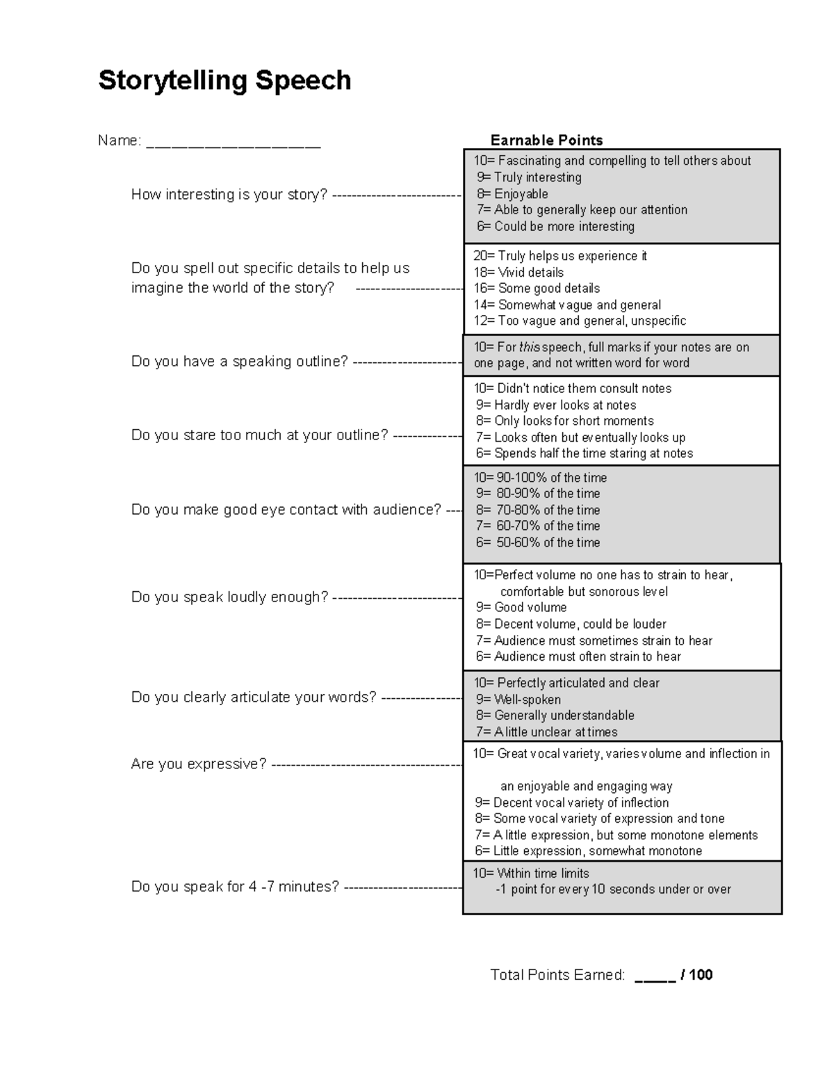 Storytelling Speech Rubric: How Interesting is Your Story? - Studocu