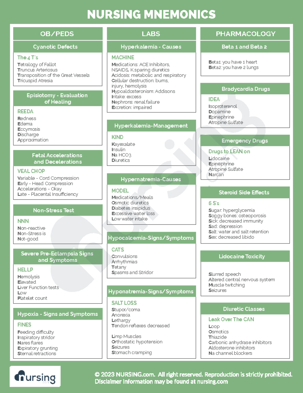 Nursing mnemonics - Notes - NURSING MNEMONICS OB/PEDS LABS PHARMACOLOGY ...